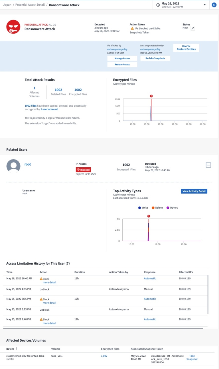 NetApp Cloud Insights – Cloud Secureを使ってみた(NFS検知編) | DevelopersIO