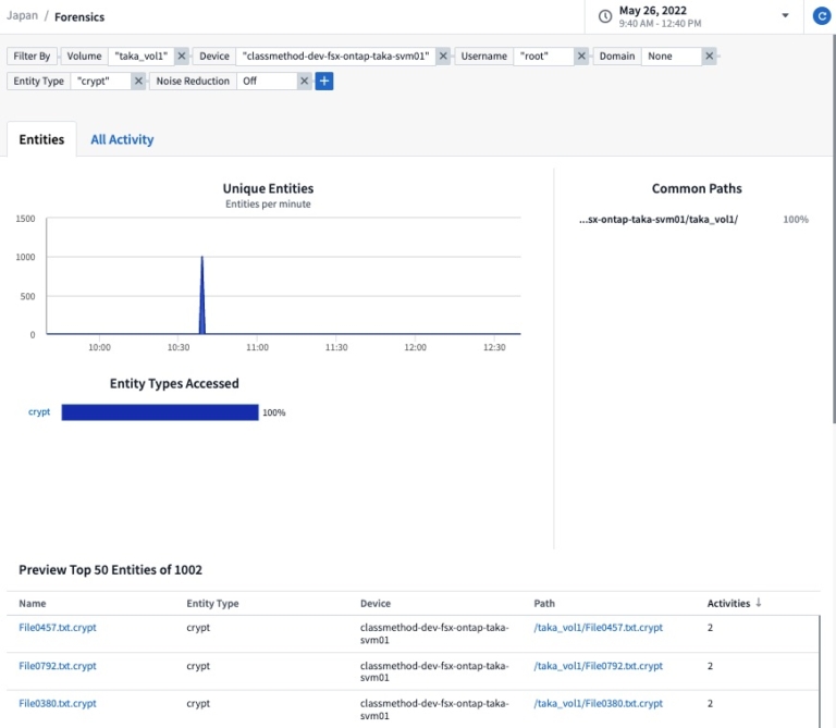NetApp Cloud Insights – Cloud Secureを使ってみた(NFS検知編) | DevelopersIO