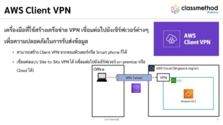 รู้จักผู้ให้บริการ Public cloud อันดับ 1 ในตลาด : AWS 101 | DevelopersIO
