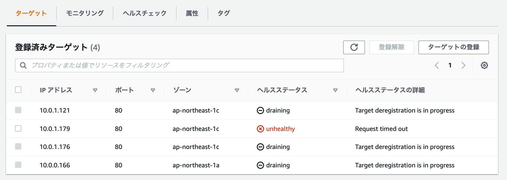 ヘルスチェックの失敗ですぐに終了してしまう ECS タスクに ECS Exec する方法を教えてください | DevelopersIO