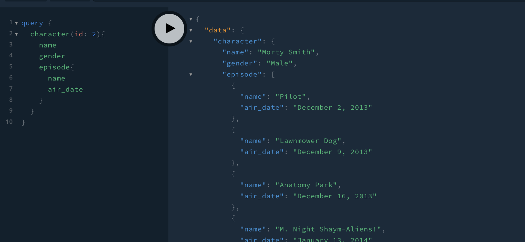 Apollo Client with GraphQL integration into a React Application | DevelopersIO
