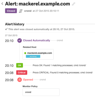 Mackerelのチェックプラグインについてまとめてみた | DevelopersIO