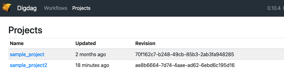 DigdagのREST APIを使って指定したプロジェクトのワークフロー名を取得する | DevelopersIO
