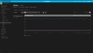 [小ネタ] MackerelのURL外形監視サービスメトリックをエクスポートしてみた #mackerelio | DevelopersIO