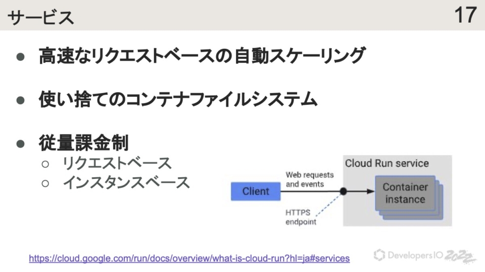 Cloud Run が作る世界 #devio2022 | DevelopersIO