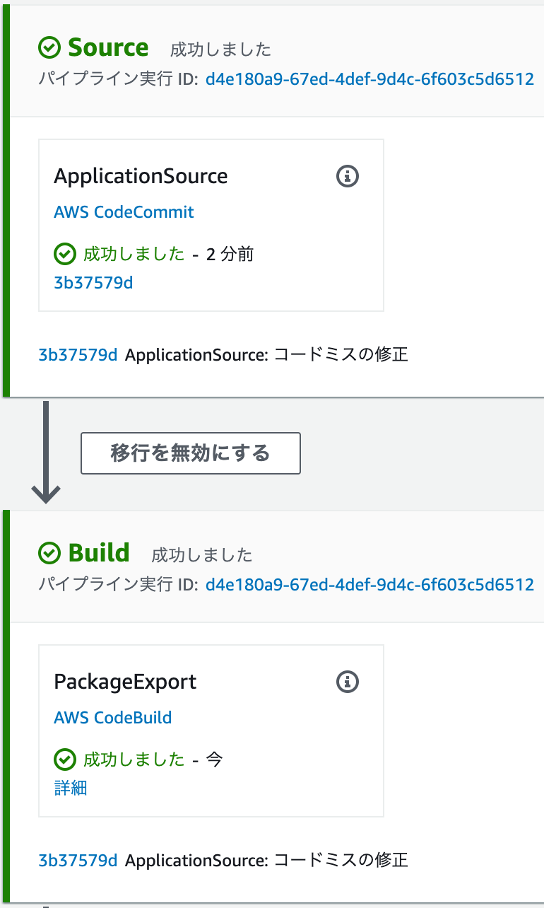 CodeStarで簡単なCI/CD環境を検証してみた | DevelopersIO