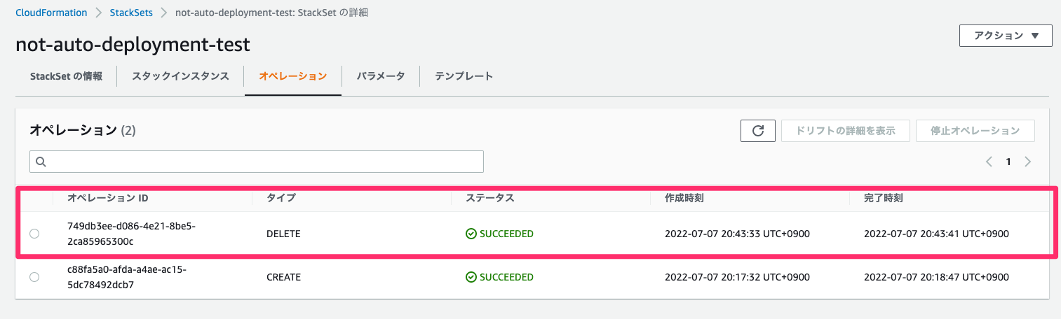 OU指定で展開しているStackSetsで特定アカウントをOU外に移動させた際の挙動いろいろ | DevelopersIO