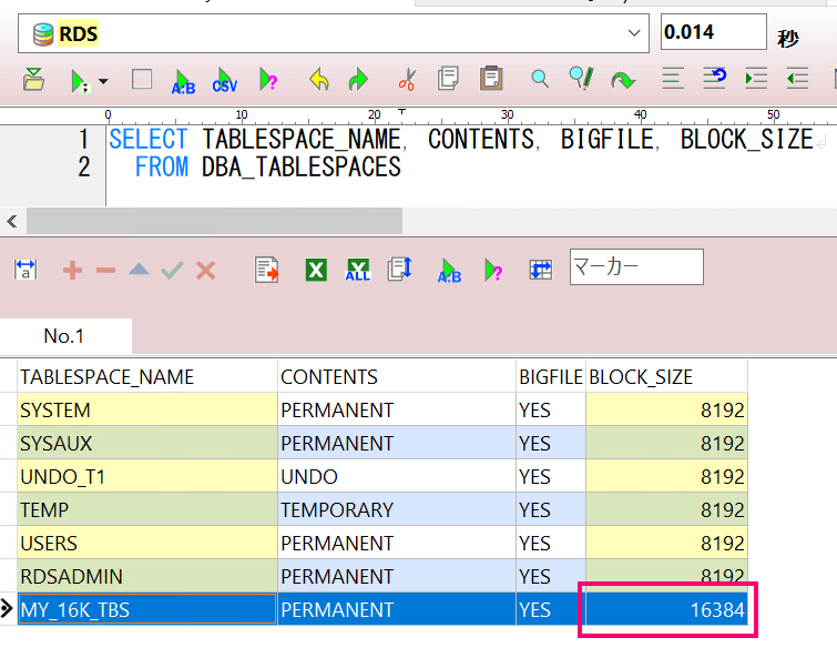 RDS for Oracleのブロックサイズを調べてみた | DevelopersIO