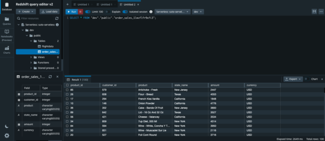 AWS Glue DataBrewジョブを実行してRedshift Serverlessに直接書き込んでみた | DevelopersIO