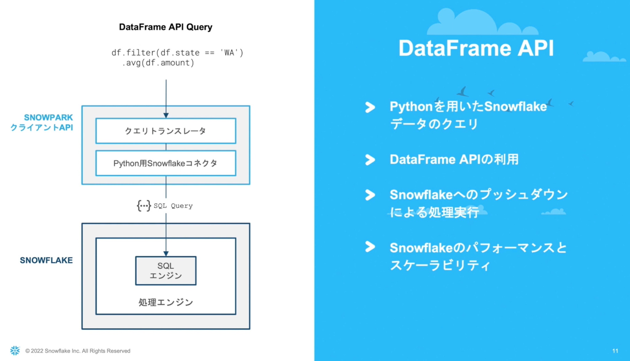 DevelopersIO 2022 進化するSnowflakeデータクラウド~Snowpark for Python最新アップデート~ #devio2022 | DevelopersIO