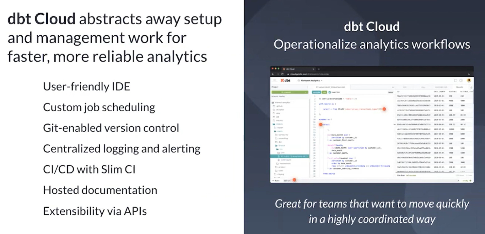 DevelopersIO 2022 データ変換パイプラインをdbtでレベルアップ #devio2022 | DevelopersIO