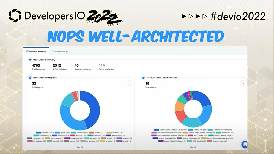 【レポート】AWSのベストプラクティスを自動チェック！「nOps」でコスト削減やアセスメントを実現 #devio2022 | DevelopersIO