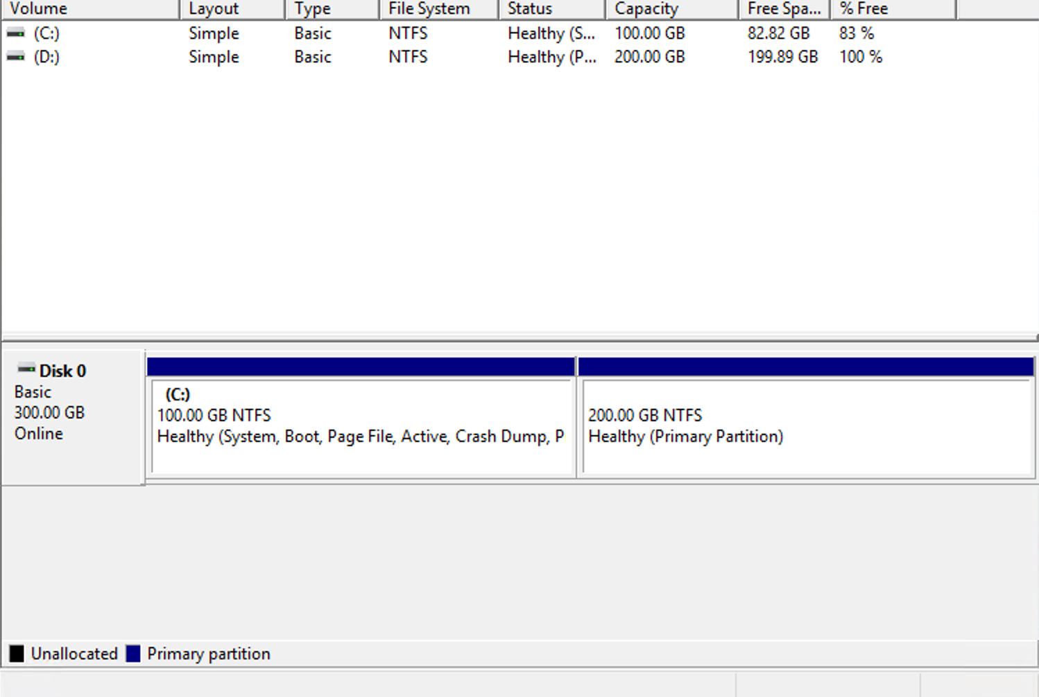Windows에서 AWS EBS Root Volume을 축소 혹은 분할해 보기 | DevelopersIO