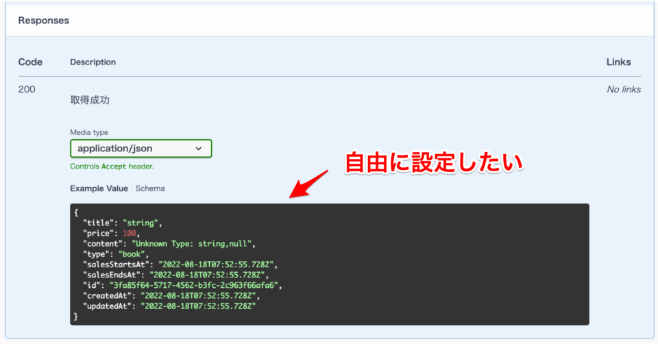 Fastifyで作るAPIにZodでスキーマバリデーションをかけながら型定義と実用レベルのOpenAPI仕様を自動生成する | DevelopersIO
