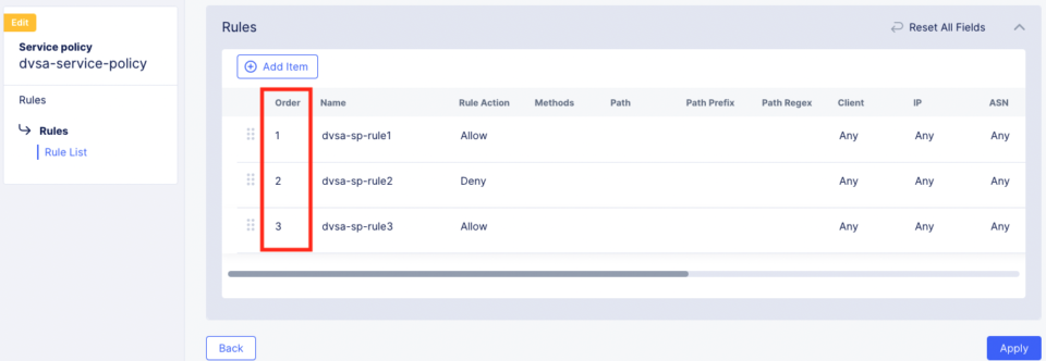 自動のAPI分析・可視化でAPIモニタリングが捗る！F5の新SaaS「Distributed Cloud WAAP」を触ってみた〜APIセキュリティ編〜 | DevelopersIO