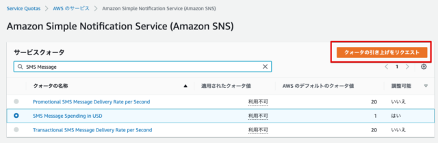 Flutter3 と Amplify UI Components で MFA(SMS)が有効な認証つきアプリを作ってみました | DevelopersIO