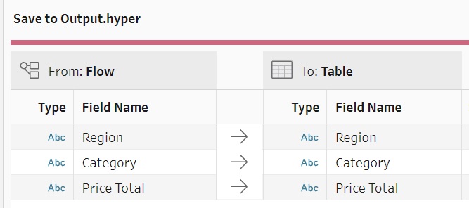 Tableau Prep enhancement – column reordering made easy | DevelopersIO