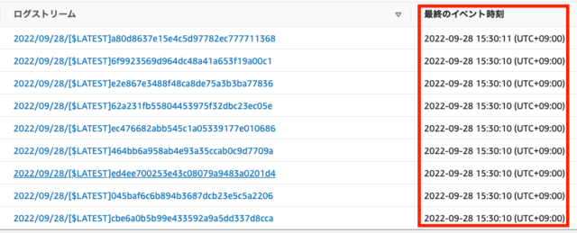 AWS Step FunctionsのMapステートを使って全リージョン並列実行する(AWS CDK) | DevelopersIO