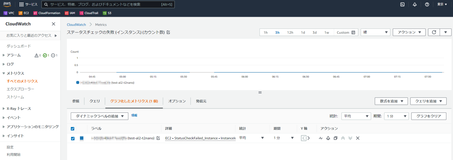 CloudWatch メトリクスを CLI で確認する方法 | DevelopersIO