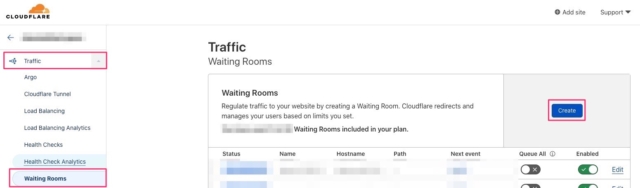 Cloudflare Waiting Roomの設定項目（アクティブユーザーの合計数、分単位の新規ユーザー、セッション時間）についてまとめてみ ...
