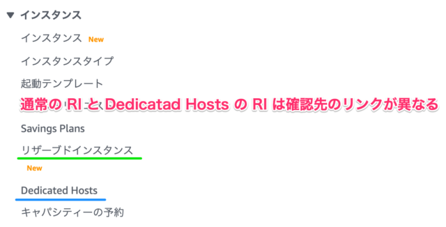 Dedicated Hosts の RI 購入状況の確認の仕方 | DevelopersIO