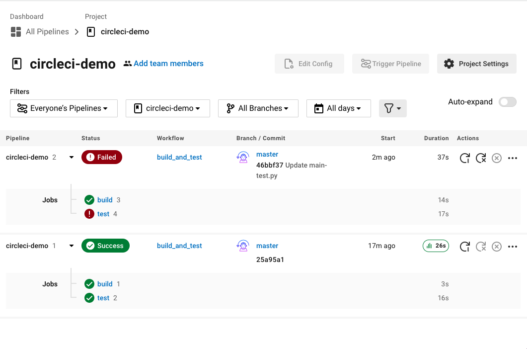 I tried to automate CI/CD with CircleCI and github | DevelopersIO