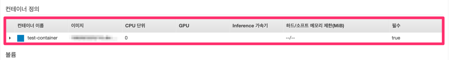 Amazon ECS Exec를 이용해서 Amazon Fargate 컨테이너로 접속해 보기 | DevelopersIO