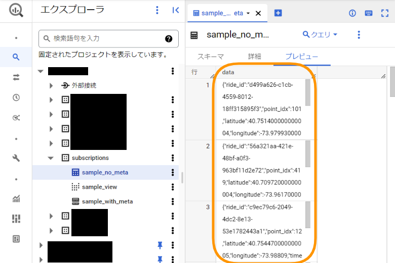 BigQuery subscriptionsを使ってPub/Subと直接連携する | DevelopersIO
