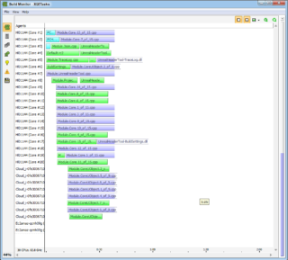 IncrediBuild 9からIncrediBuild 10へ移行してみた | DevelopersIO