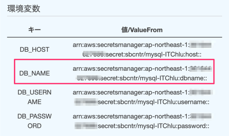 ECSでCodeDeployのInstallイベントが一向に終わる気配がない時はタスクのステータスを確認してみよう | DevelopersIO