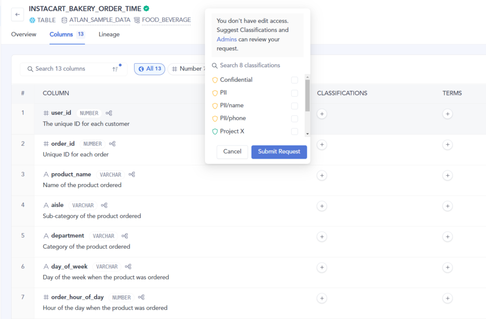 Third-Gen Data Catalogの筆頭！？Modern Data Stackの各サービスとの連携が豊富なデータカタログ「Atlan ...