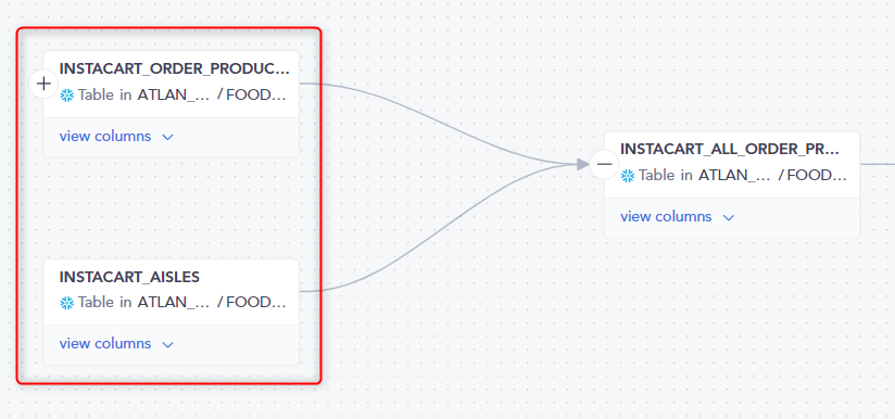 Third-Gen Data Catalogの筆頭！？Modern Data Stackの各サービスとの連携が豊富なデータカタログ「Atlan ...