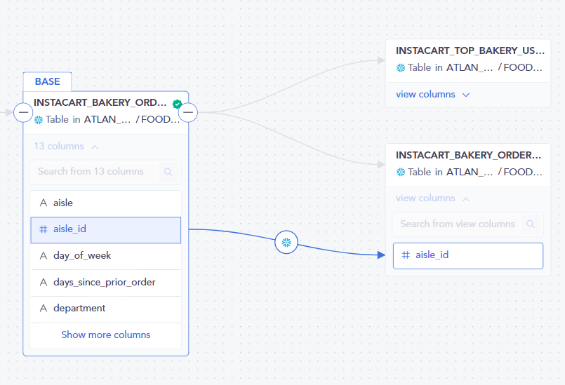 Third-Gen Data Catalogの筆頭！？Modern Data Stackの各サービスとの連携が豊富なデータカタログ「Atlan」を試してみた | DevelopersIO