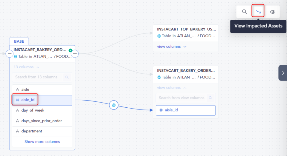 Third-Gen Data Catalogの筆頭！？Modern Data Stackの各サービスとの連携が豊富なデータカタログ「Atlan」を試してみた | DevelopersIO
