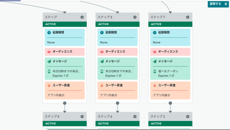 Brazeのキャンバスフローはキャンバスと何が違う？変わった点を紹介 | DevelopersIO