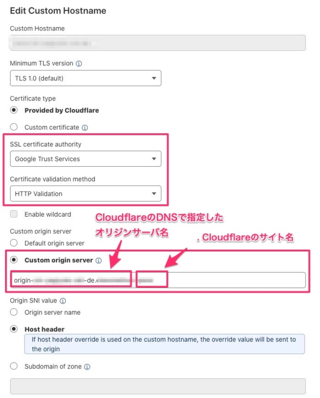 Cloudflareのカスタムホストネーム、カスタム証明書のHTTP認証をやってみた | DevelopersIO