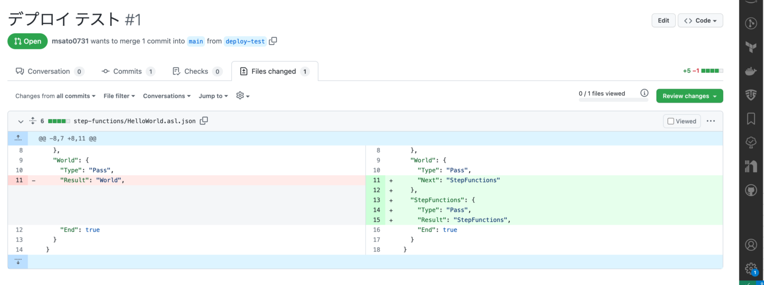 Github上のASLファイルの変更をトリガーにしてStepFunctionsを自動デプロイする(Github Actions + AWS CDK) | DevelopersIO