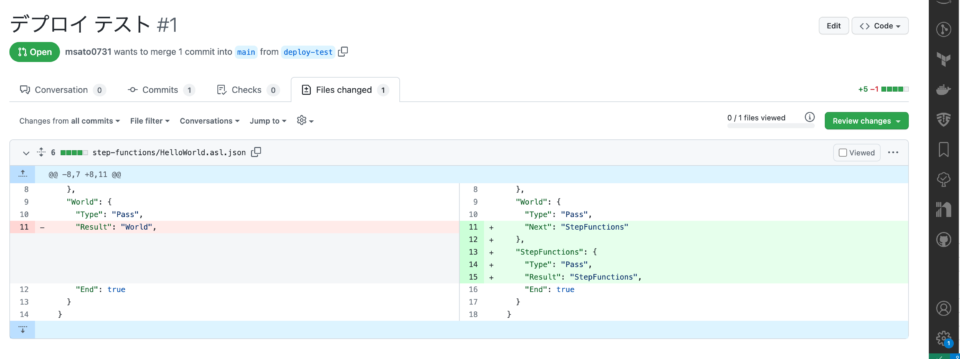 Github上のASLファイルの変更をトリガーにしてStepFunctionsを自動デプロイする(Github Actions + AWS CDK) | DevelopersIO