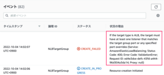 AWS CloudFormationでVPCEndpoint + NLB + ALB + EC2の構成を作ってみる | DevelopersIO