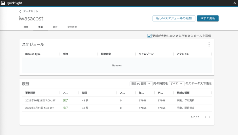 Amazon QuickSight で SPICE データセットの暗号化に KMS のカスタマーマネージドキーが指定出来るようになりました | DevelopersIO