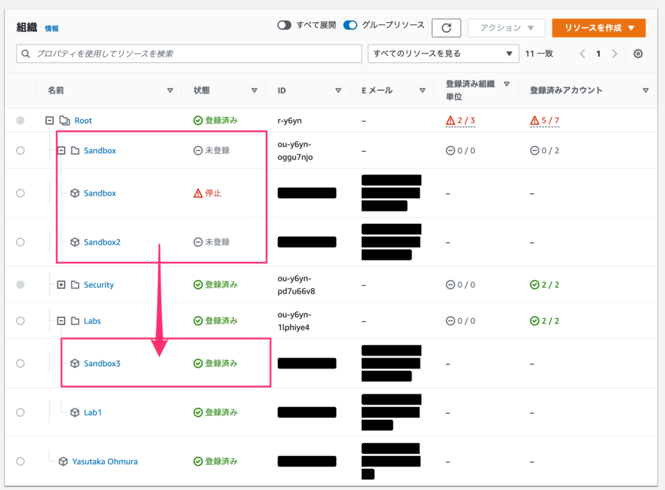 Account Factory から新規 AWS アカウント発行と、Organizations で管理していた AWS アカウントを ...
