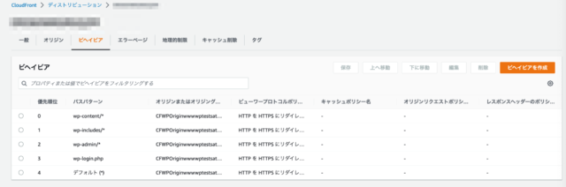 プラグインAWS for WordPressを使ってWordPressをCloudFrontで配信してみる | DevelopersIO