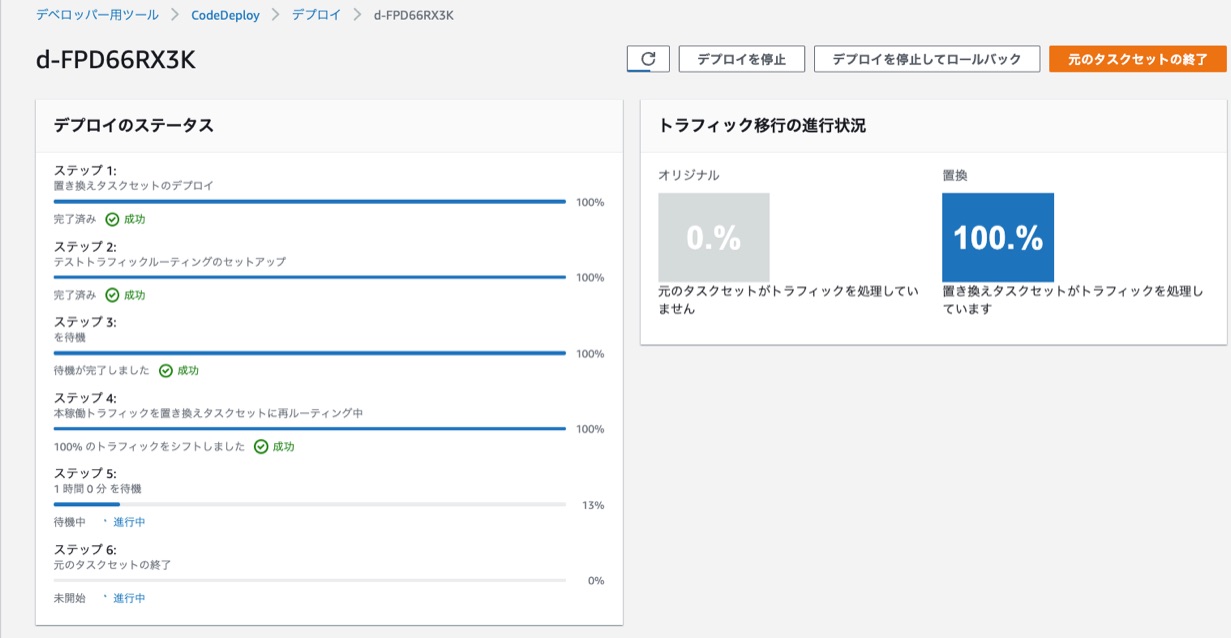 ECSでCodeDeployのInstallイベントが一向に終わる気配がない時はタスクのステータスを確認してみよう | DevelopersIO