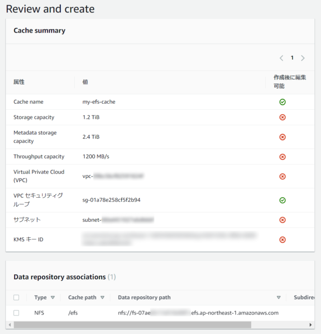 Amazon File CacheでAmazon EFSのキャッシュが可能か確認してみた | DevelopersIO