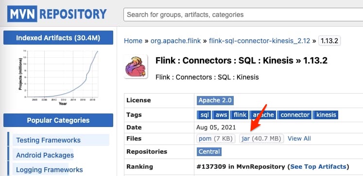 Kinesis Data Analytics for Python Applicationのチュートリアルをやってみた | DevelopersIO