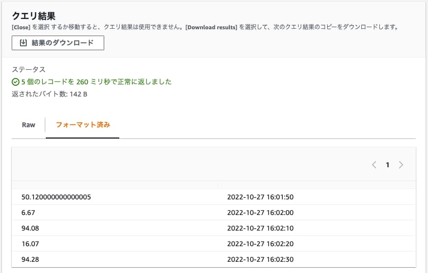 Kinesis Data Analytics for Python Applicationのチュートリアルをやってみた | DevelopersIO