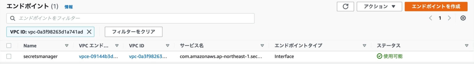 ECSに必要なVPCエンドポイントまとめ（2022年版） | DevelopersIO