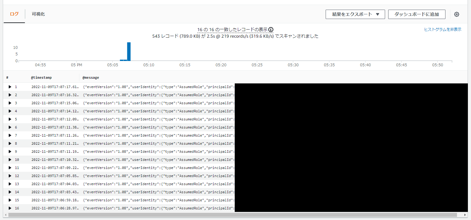 [OSS] AWS CloudSaga を使って疑似セキュリティインシデントを起こしてみた | DevelopersIO