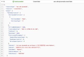 AWS Step Functionsでタスク毎に別アカウントのロールにAssumeRole（スイッチロール）出来るようになりました！ | DevelopersIO