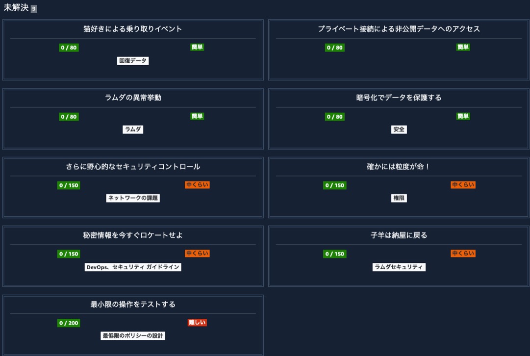 [AWS Skill Builder]Jam Journey : セキュリティ編で腕試ししてみた | DevelopersIO